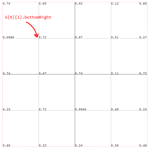 Marching Squares - Roger Ngo