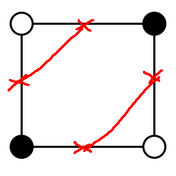Marching Squares - Roger Ngo