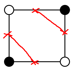 Marching Squares - Roger Ngo